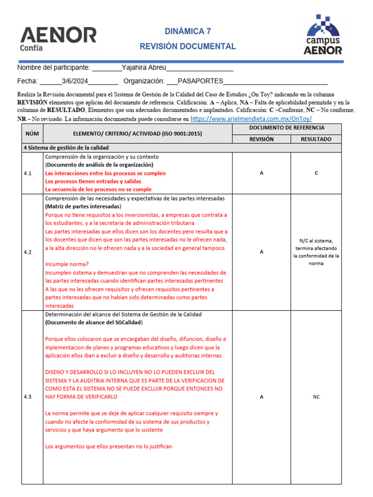 7 Revisión documental (1) | PDF | Sistema de manejo de calidad ...