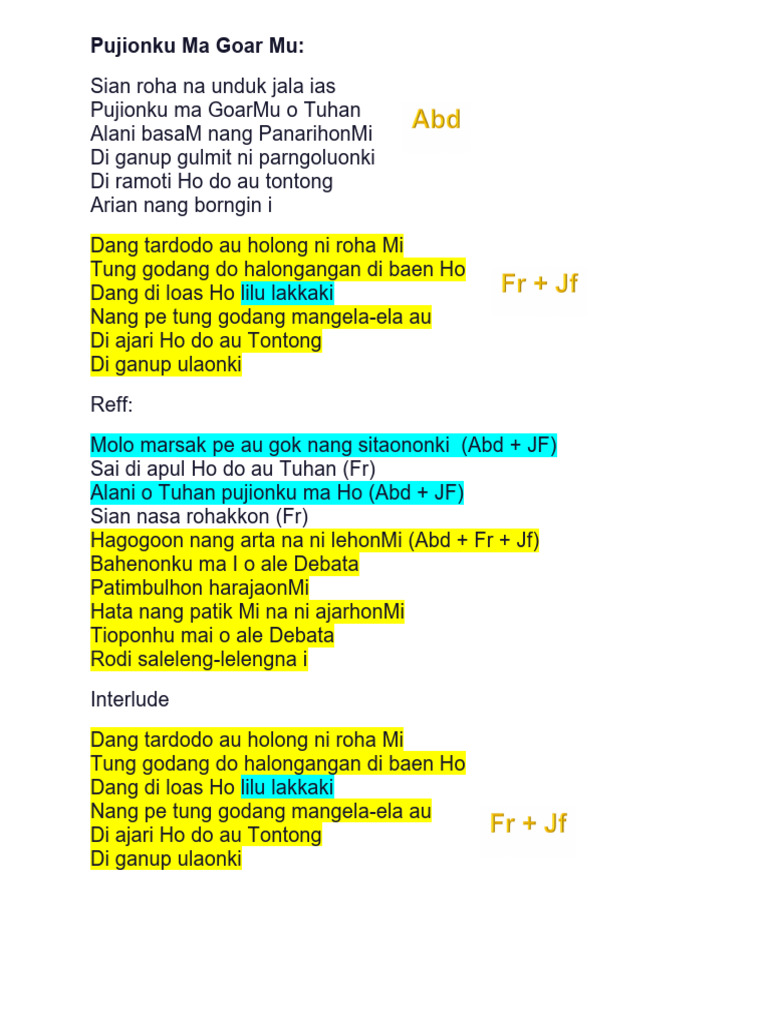 Pujionku Ma Goar Mu - Bagi Suara - B - Do | PDF