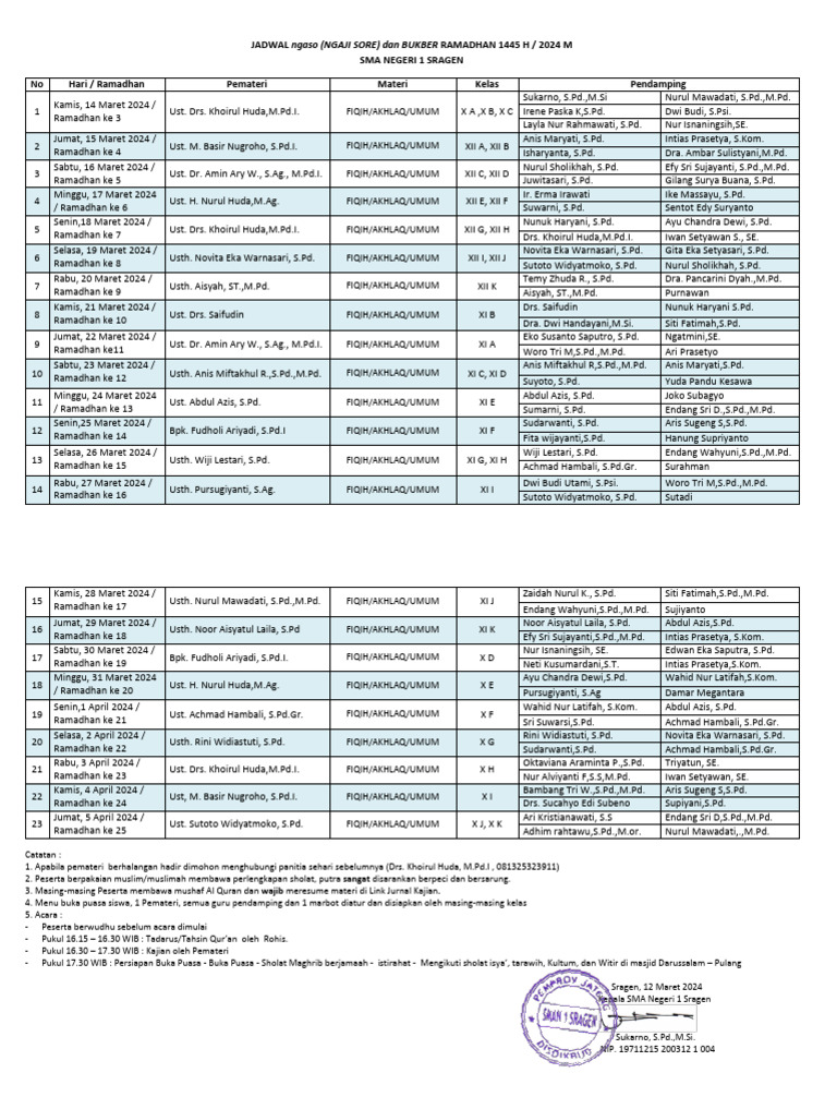 New - Jadwal Ngaso (Ngaji Sore) Dan Bukber Smansa Ramadhan 1445 H | PDF