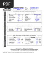 VAM® TOP Connection Data Sheet | PDF | Pipe (Fluid Conveyance ...
