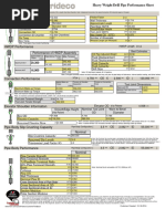 Heavy Weight Drill Pipe Specifications | PDF | Pipe (Fluid Conveyance ...