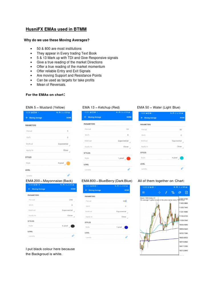How To Setup BTMM EMAs and TDI On Mobile mt4 and mt5 by HusniFX | PDF ...
