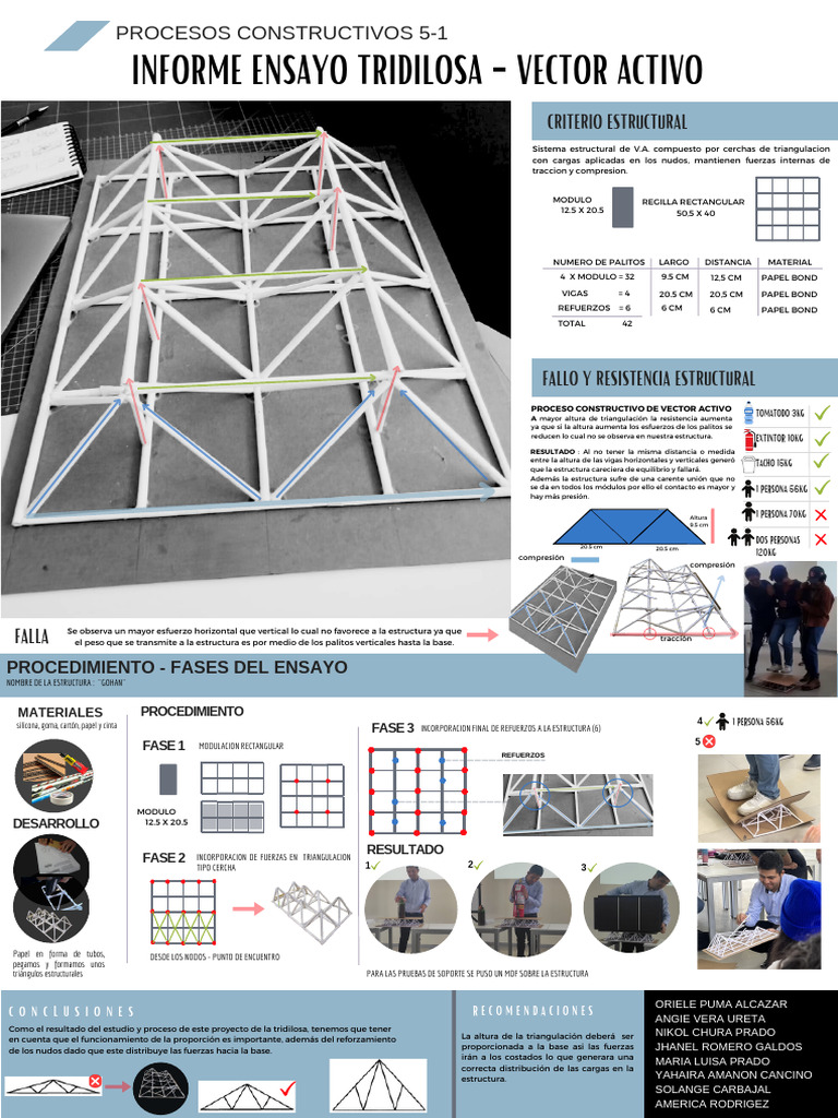 Informe Estructural | PDF | Ingeniería estructural