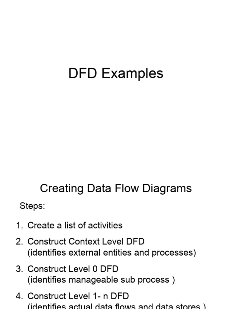 DFD Examples | PDF | Business | Computing