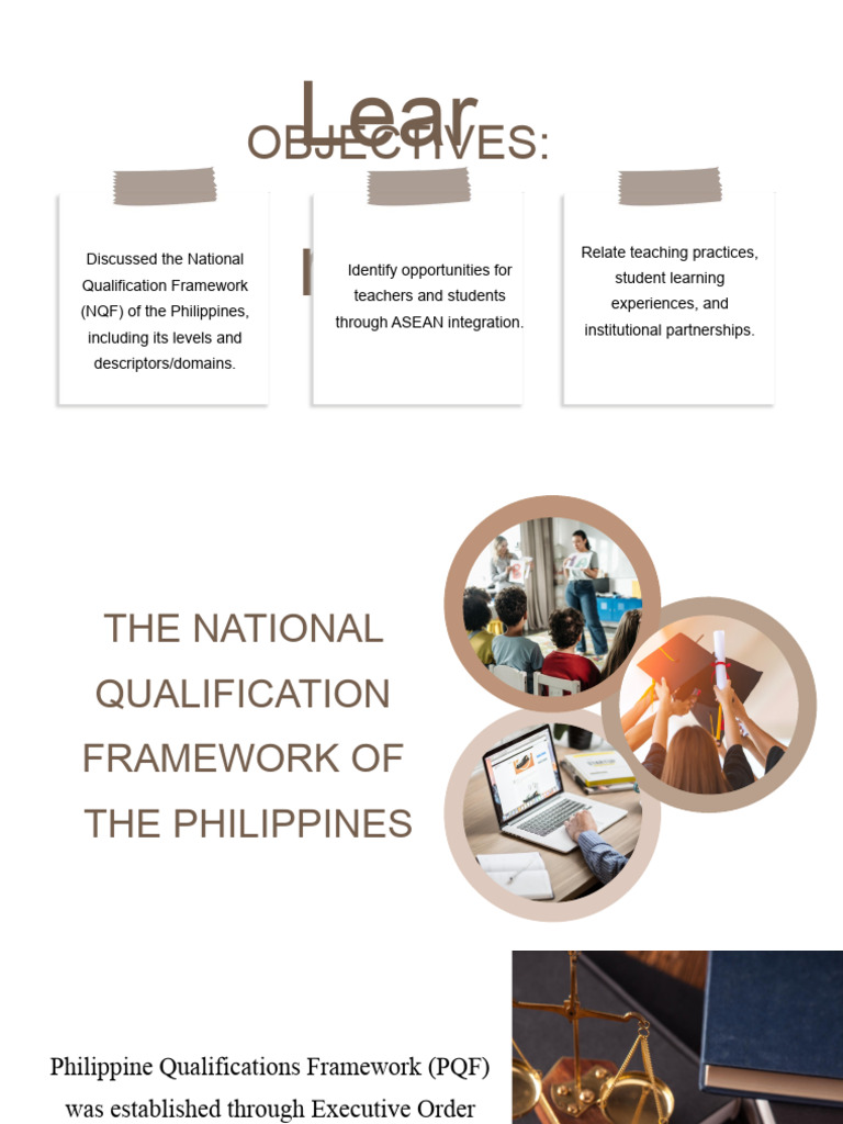 Philippines Qualification Framework | PDF | Teachers | Human Communication