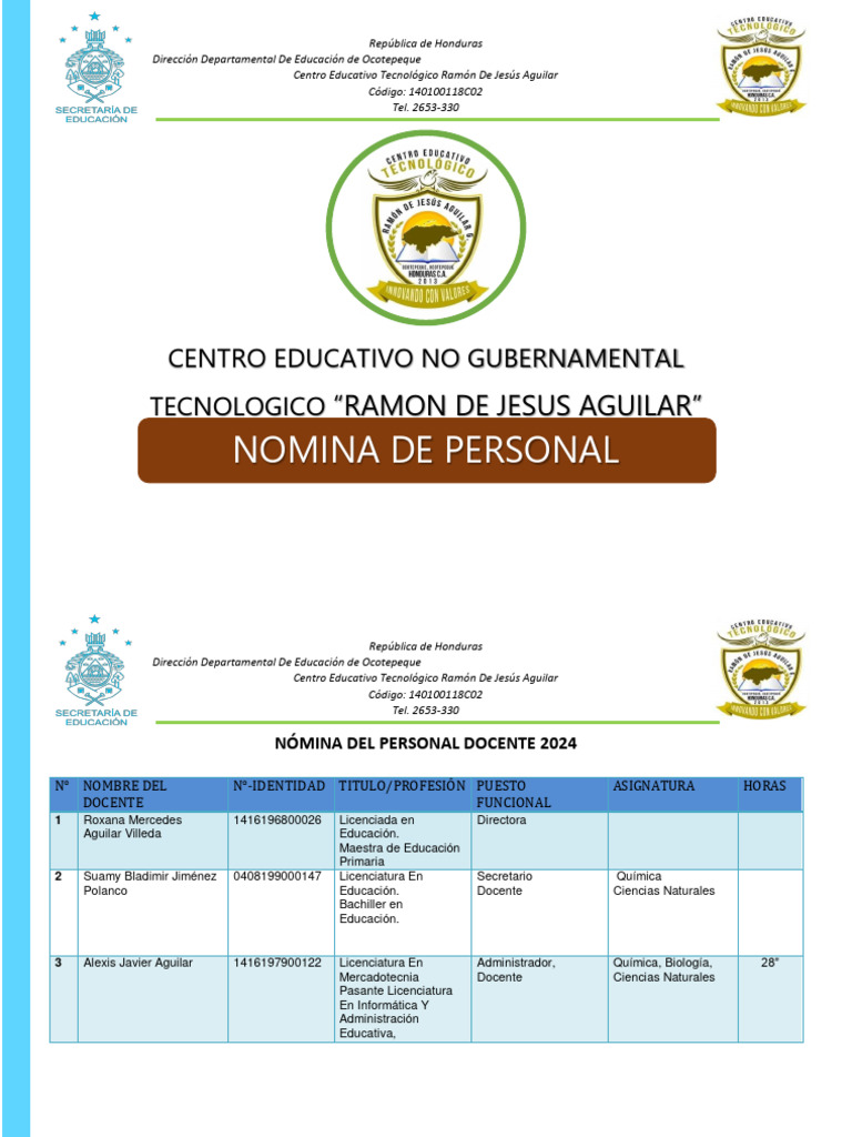 Nómina Docente 2024 Centro Ramón Aguilar | PDF | Informática | Maestros