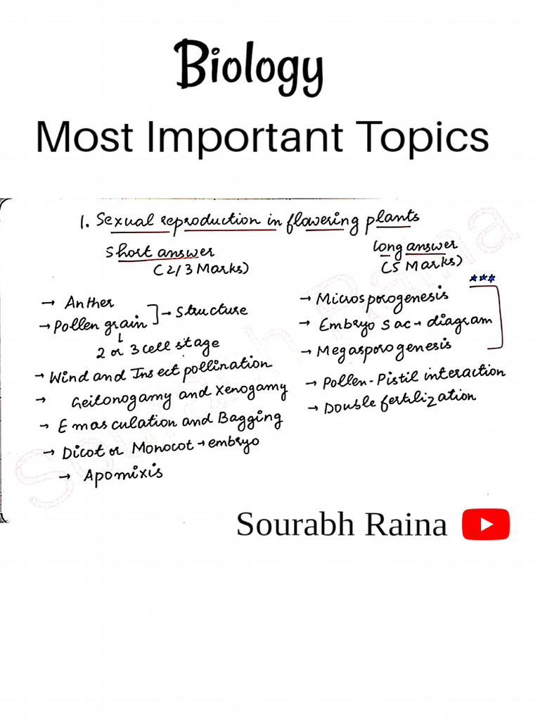 Biology Most Important Topics 2024 Boards | PDF