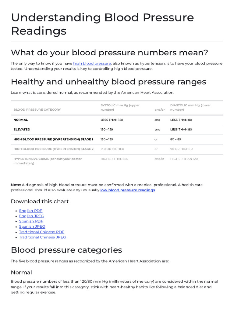 19a) AHA Blood Pressure Guide | PDF | Blood Pressure | Hypertension