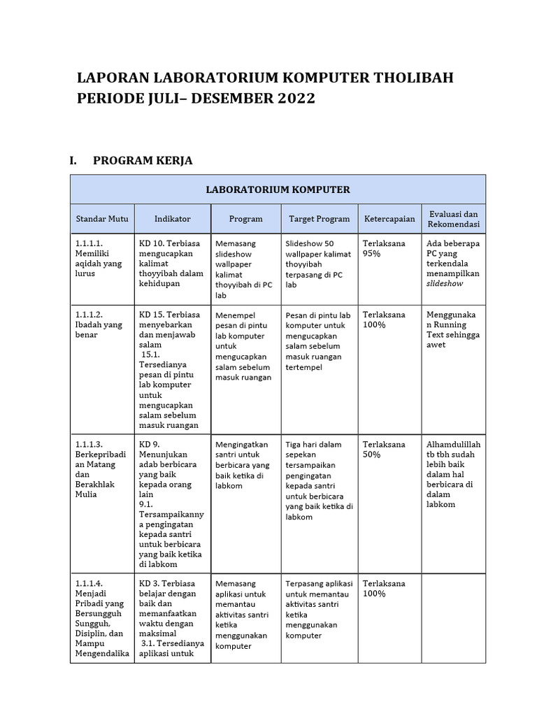 LAPORAN LABORATORIUM KOMPUTER TBH JUL - DESEMBER 2022 - Fix | PDF | Komputer
