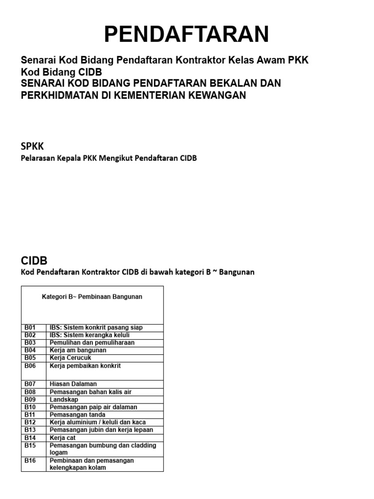 Kod Bidang CIDB | PDF
