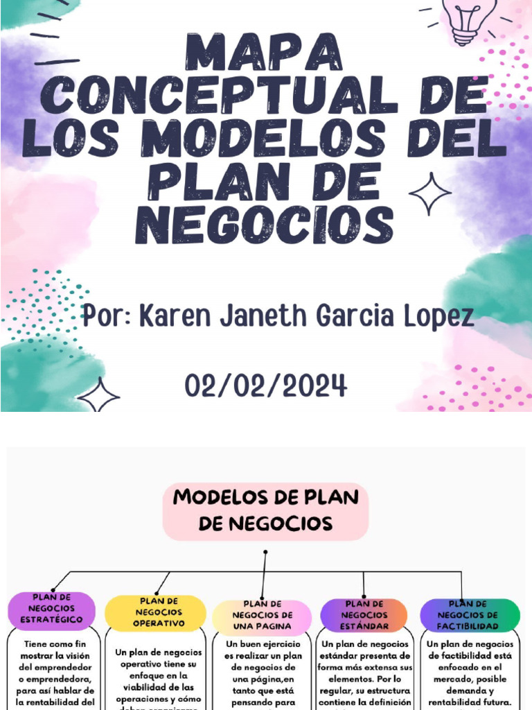 Mapa conceptual de los modelos del plan de negocios | PDF