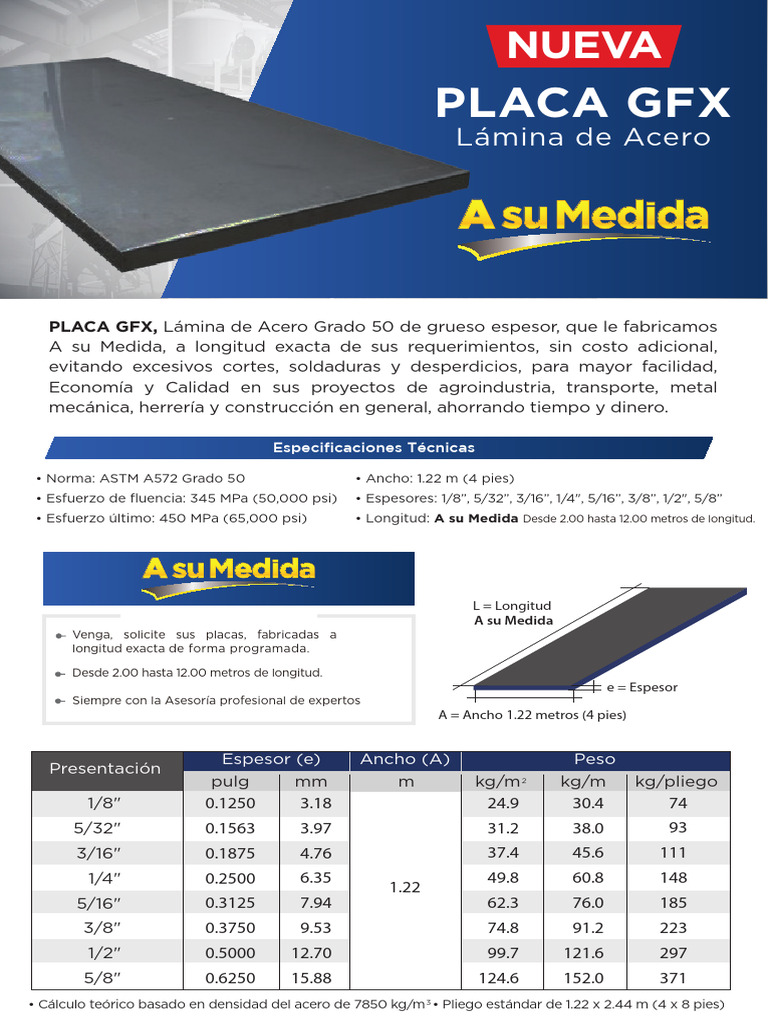 HV PLACA Julio 2021 GUA - NIC - HON | PDF | Materiales de construcción ...