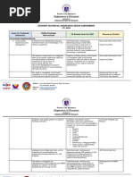 2024-2025-SNED CLASS-PROGRAM | PDF | Public Administration | Philippines