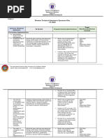Annual Implementation Plan (AIP) Template - CY 2025 | PDF