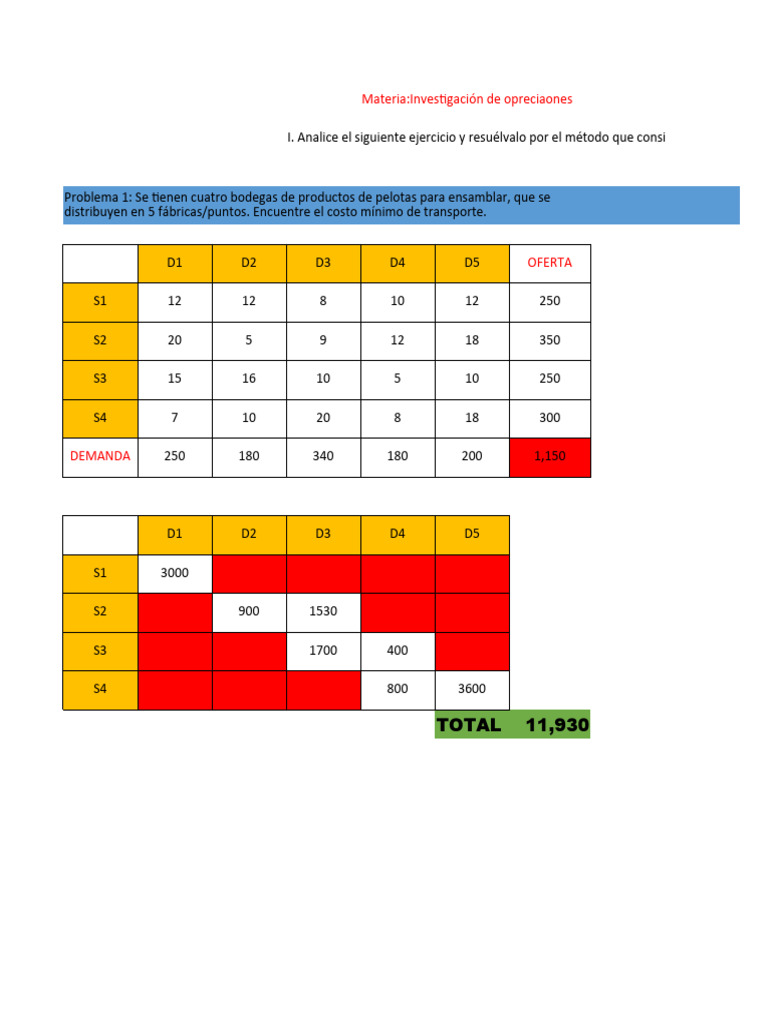 Problema De Transporte Pdf