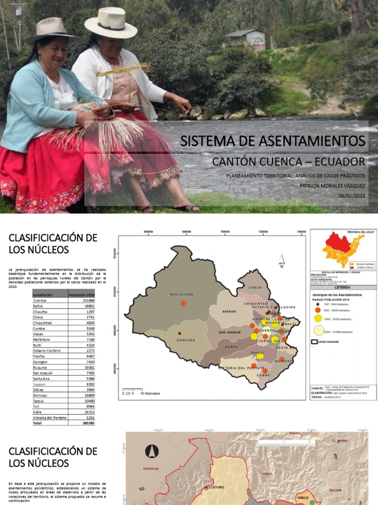 Sistema de Asentamientos | Descargar gratis PDF | Planificación urbana ...