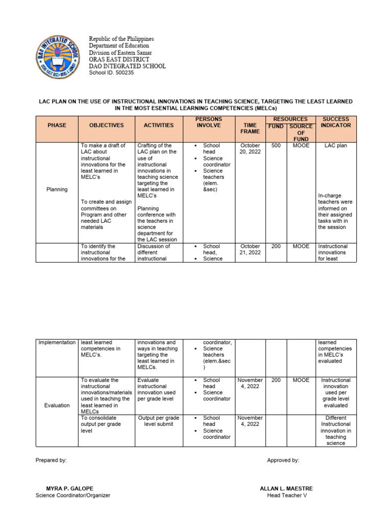 Lac Plan 2022-1 | PDF | Cognition