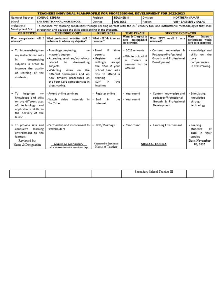 Professional Development Profile | PDF | Teachers | Learning