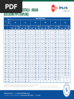 Midland Brick Coursing Chart | PDF | Brick | Masonry