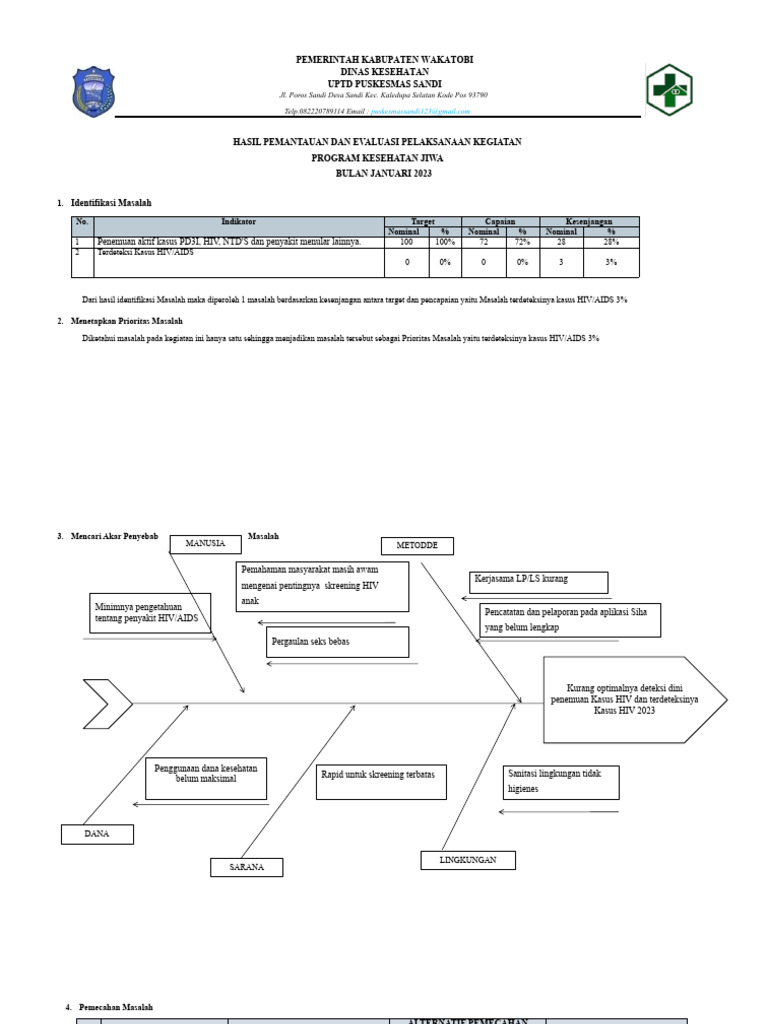 Evaluasi Program Kesehatan Wakatobi | PDF