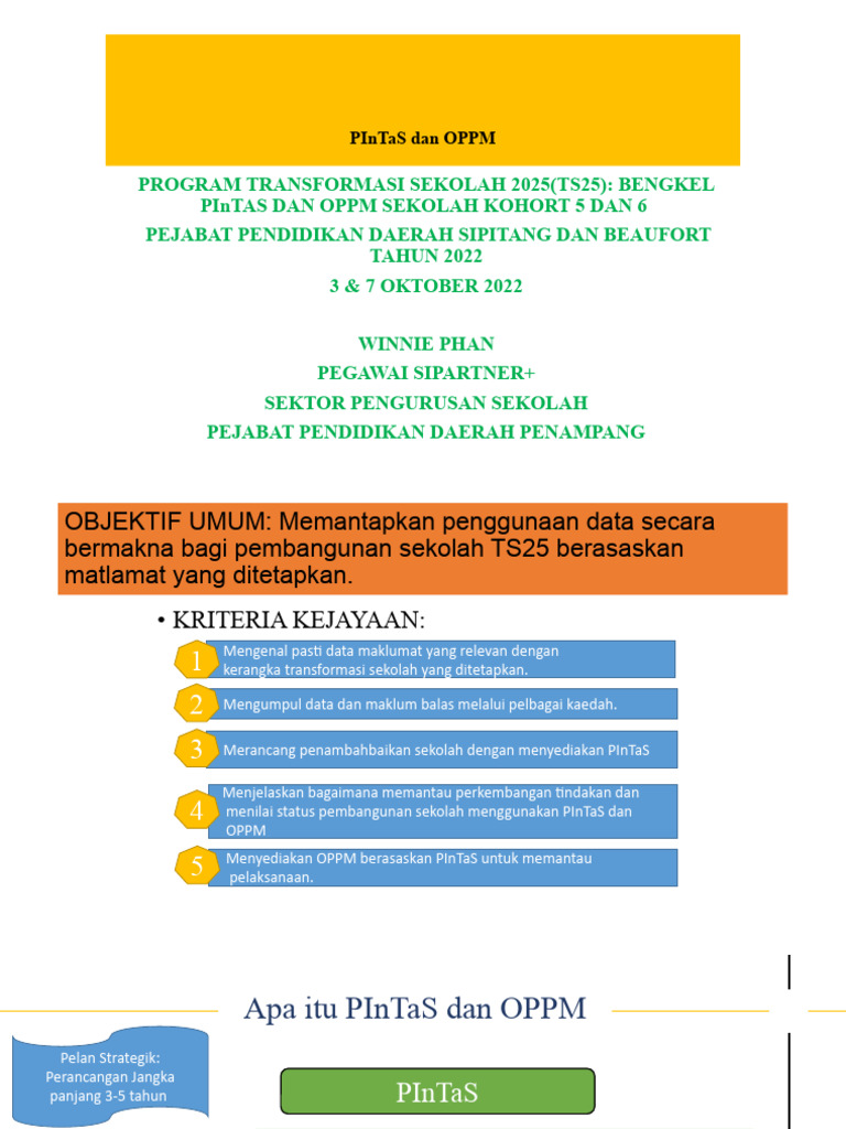 PINTAS Dan OPPM | PDF | Bisnis