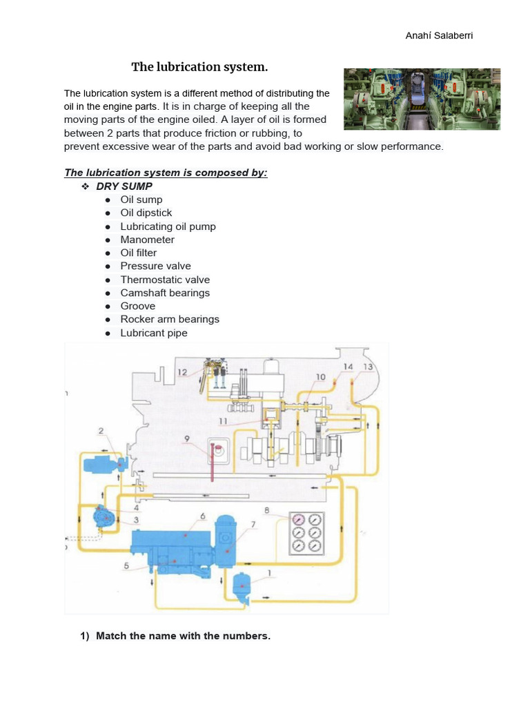 The Lubrication System | PDF