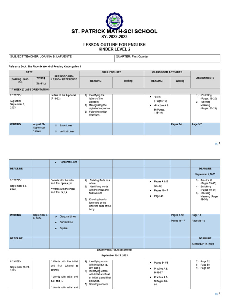 LESSON-OUTLINE-READING AND WRITING_K2 (1) | PDF | Human Communication | Writing