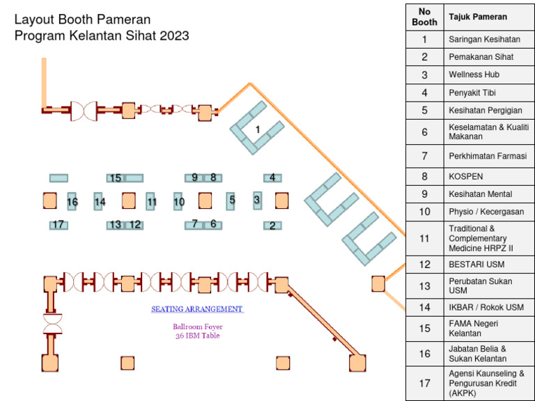 Layout Booth Pameran | PDF