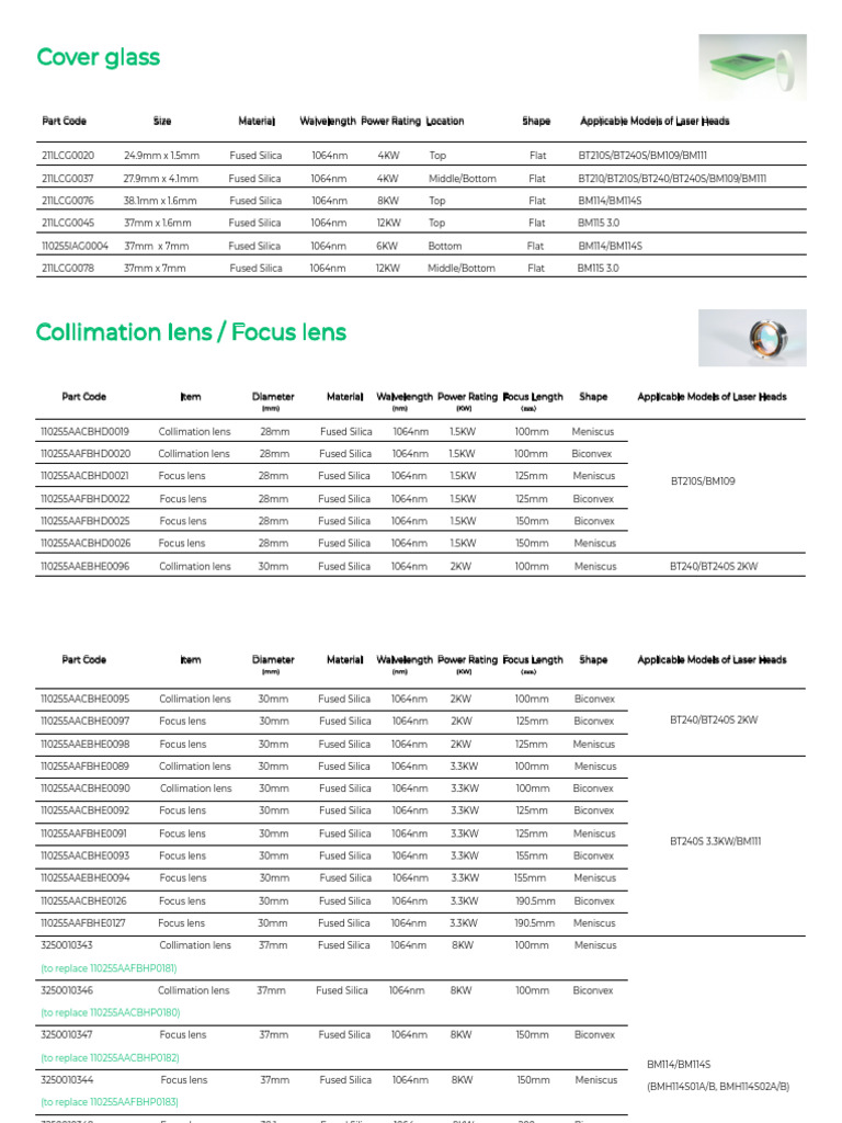 Raytools List | PDF | Electrodynamics | Materials