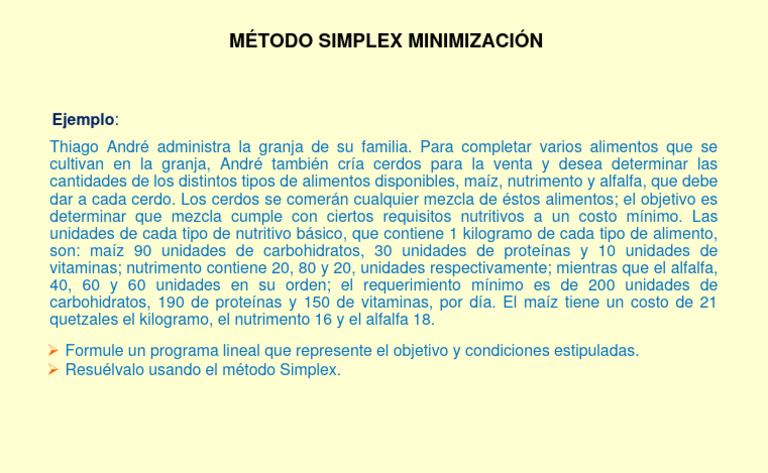 Metodo Simplex Minimización | PDF