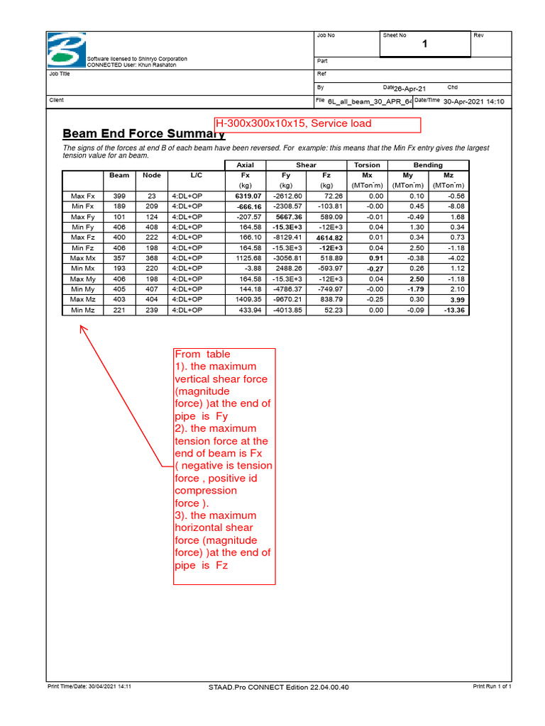 Joint End Beam 6L | PDF | Beam (Structure) | Bending