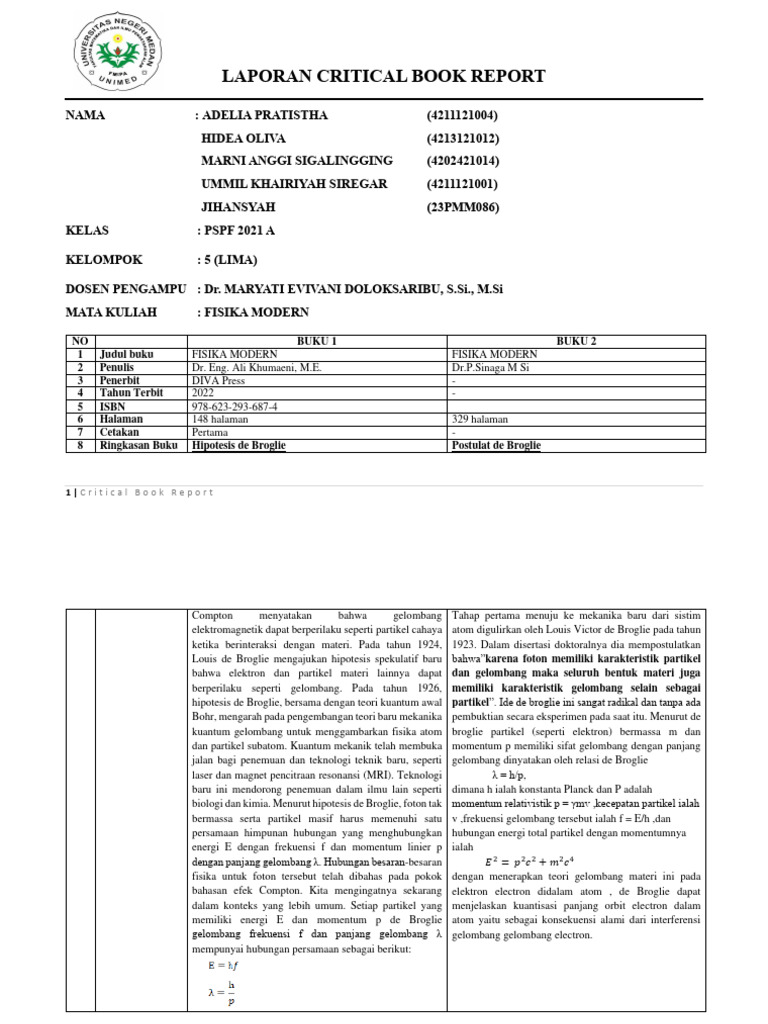 CBR Fisika Fisika Modern Kelompok 5 | PDF