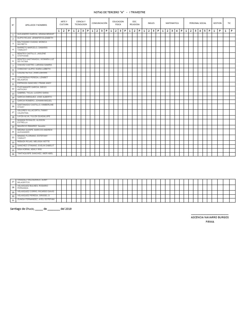 3 Formato Segundo A | PDF