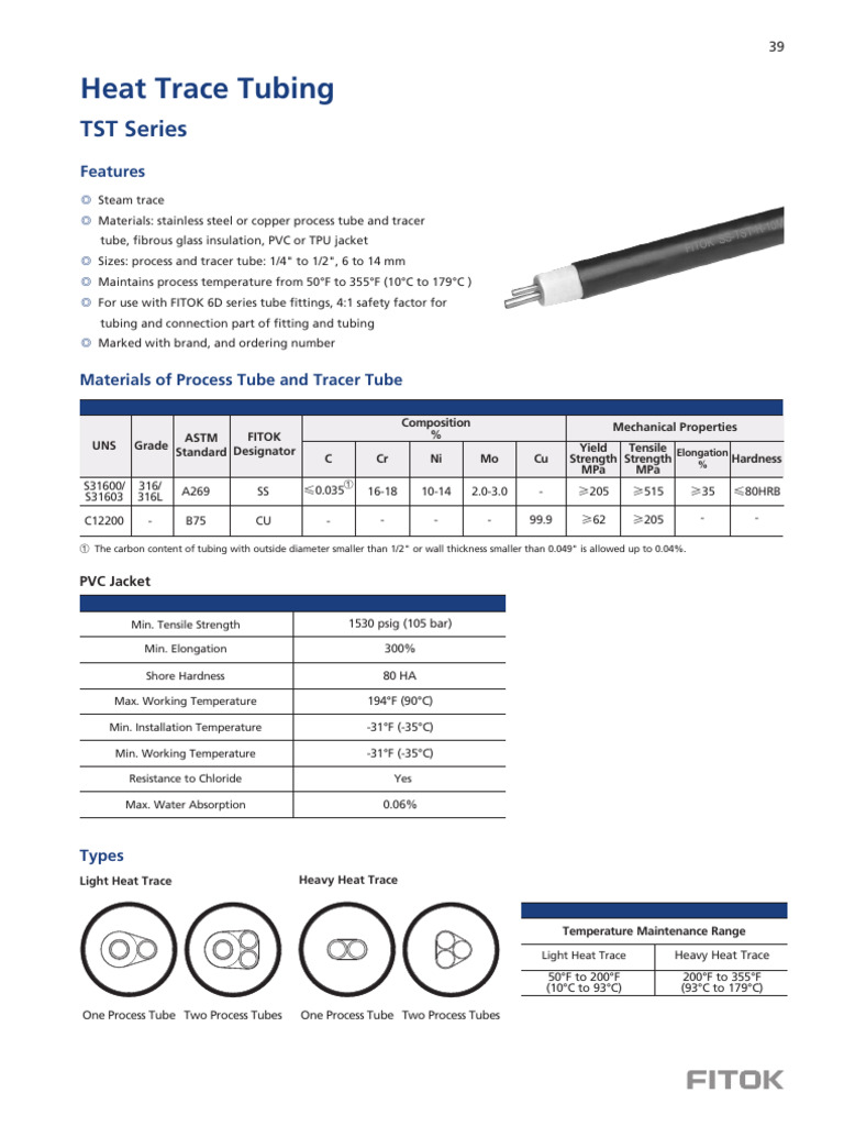 Heat Trace Tubing Specifications Guide | PDF | Pipe (Fluid Conveyance ...