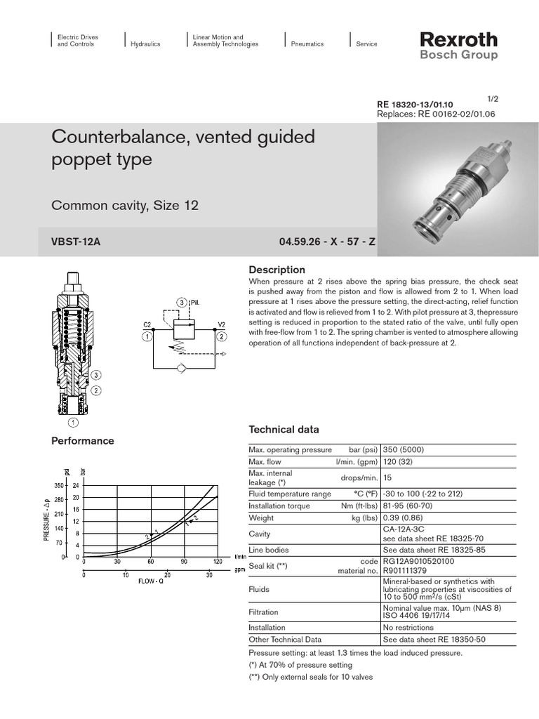 BOSCH REXROTH - DATASHEET - COUNTERBALANCE VALVES | PDF | Valve ...