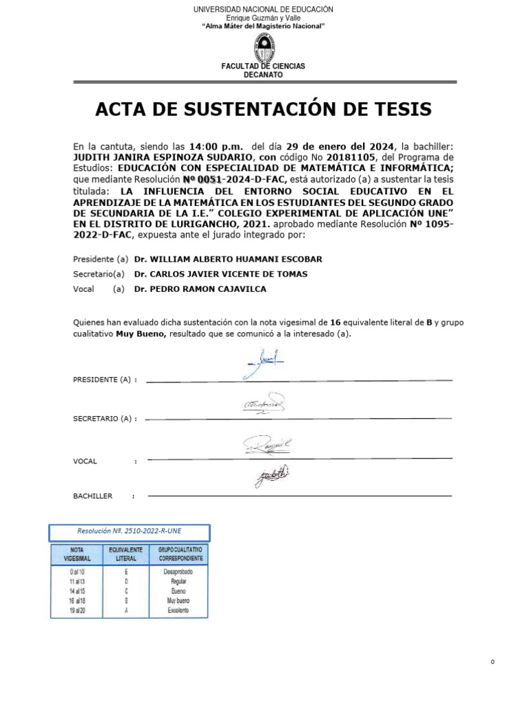 Acta de Sustentacion de Tesis - ESPINOZA SUDARIO | PDF
