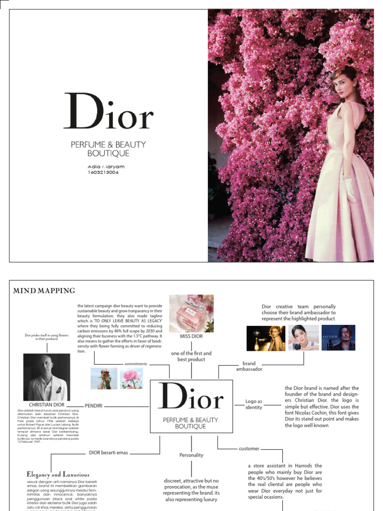 Dior Non Duduk | PDF | Fashion Design | Fashion