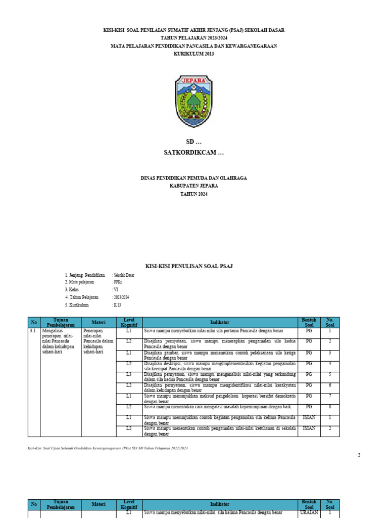 KISI-KISI PSAJ PPKN 2023-2024 | PDF