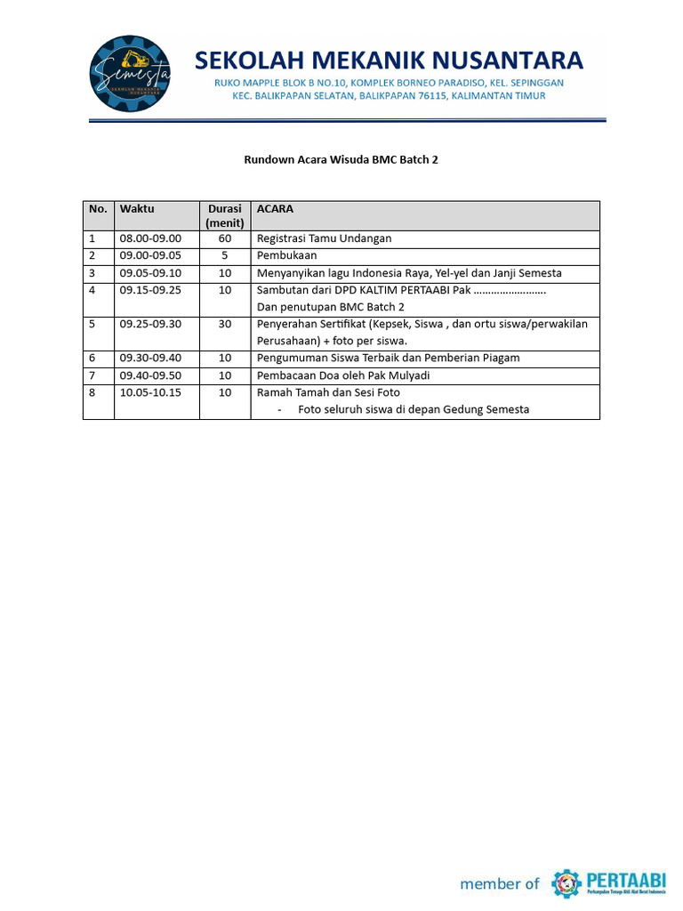Plan Rundown Acara Wisuda BMC - Batch 2 | PDF | Sains & Matematika