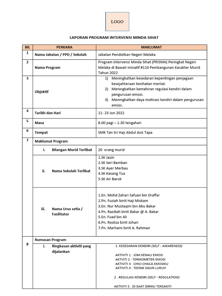 Laporan Program Intervensi Minda Sihat Sekolah Rendah | PDF