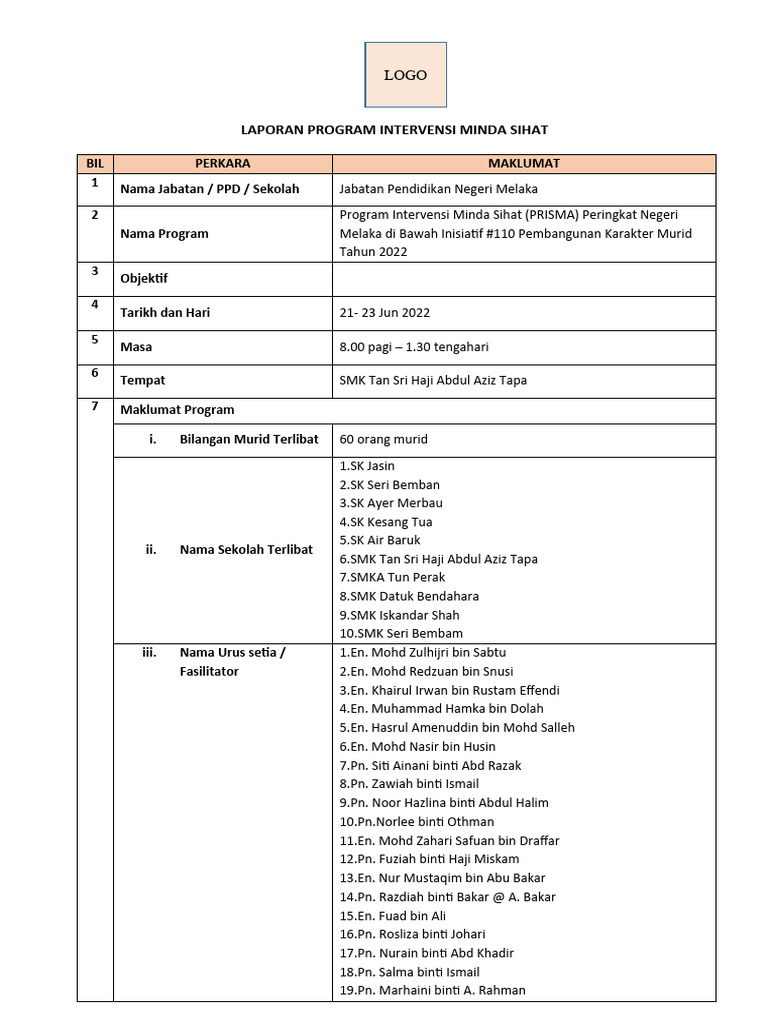 LAPORAN PROGRAM INTERVENSI MINDA SIHAT | PDF