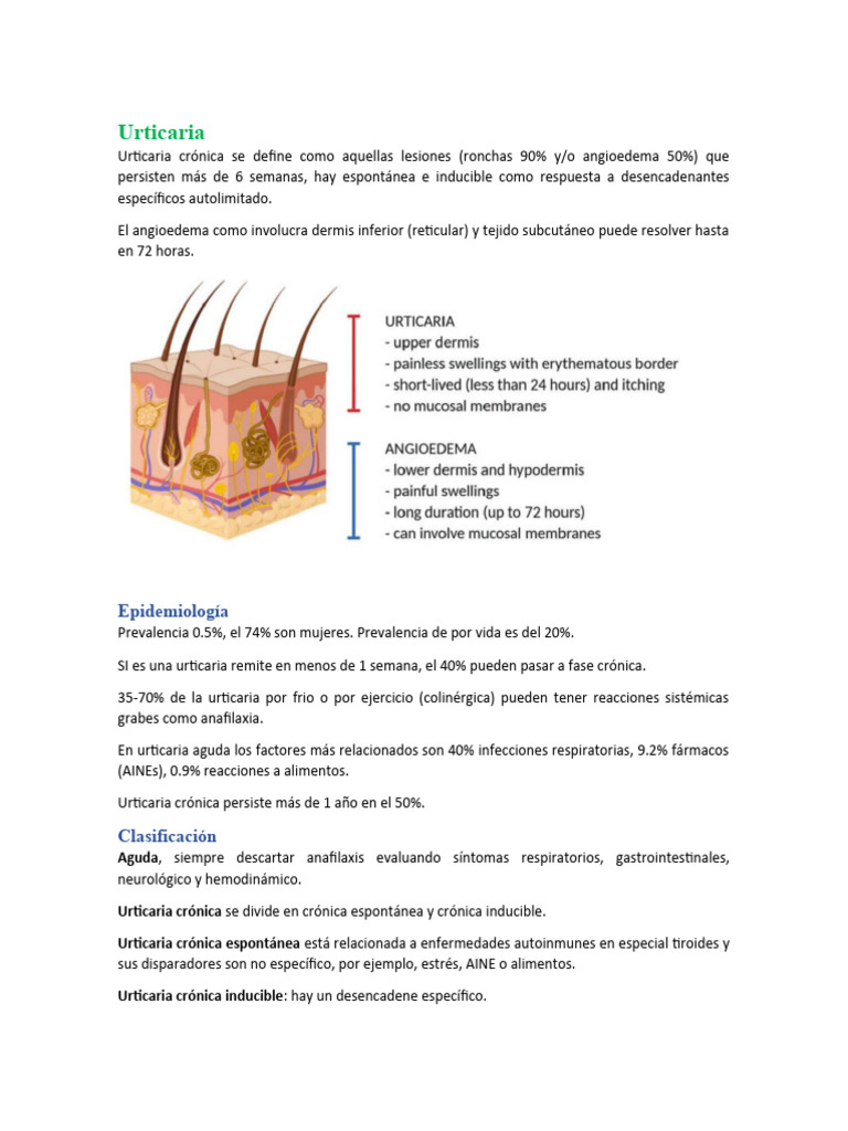 Urticaria | PDF | Medicina CLINICA | Medicina