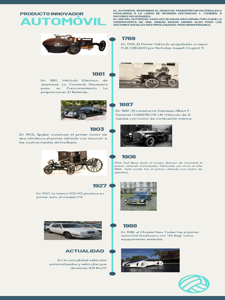 Automóvil | PDF | Coche | Motores