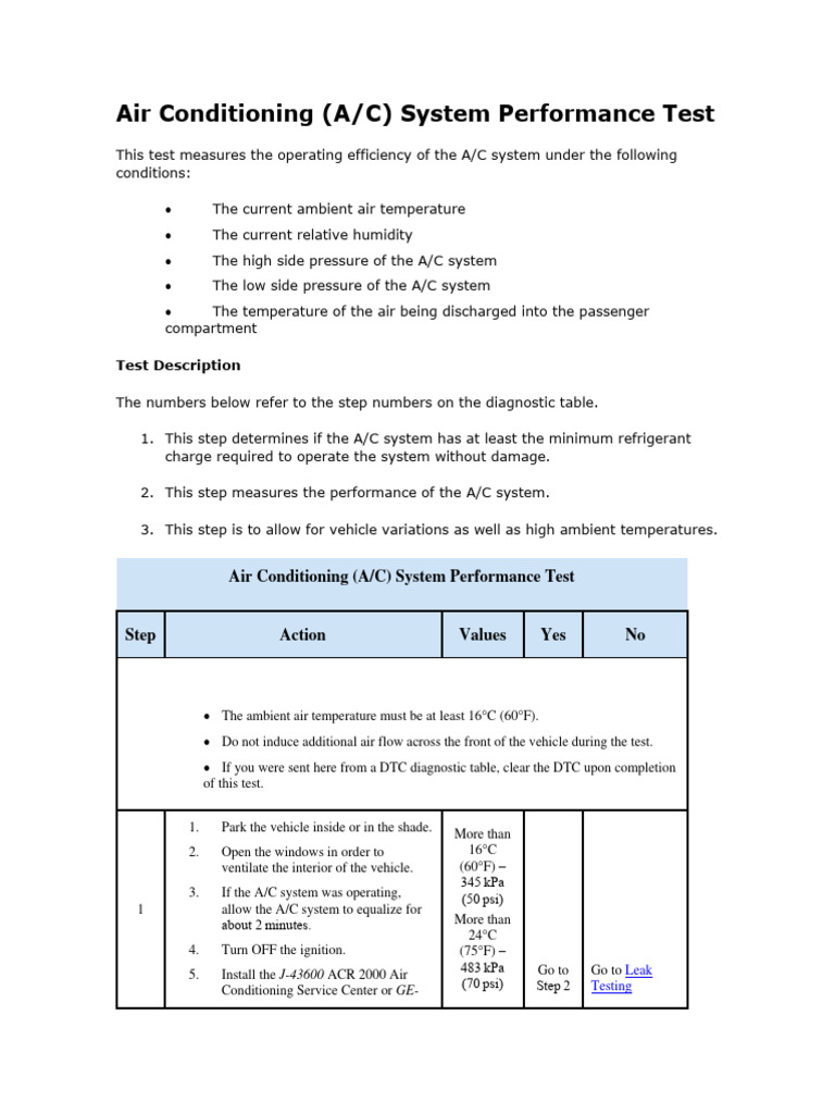 Air Conditioning | PDF | Air Conditioning | Humidity