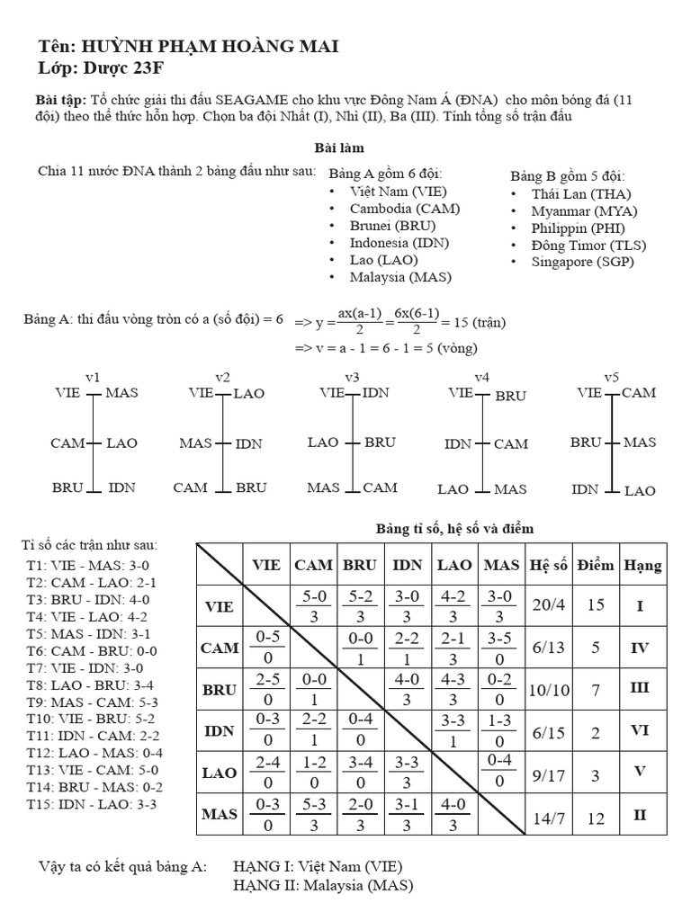 GDTC | PDF