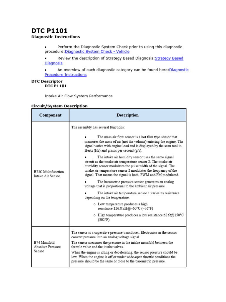 DTC P1101 | PDF | Throttle | Engineering