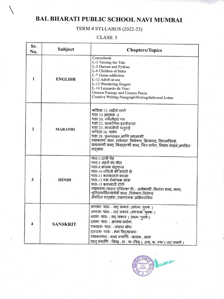 Term 4 Syllabus 2022 23 - Class 5 | PDF