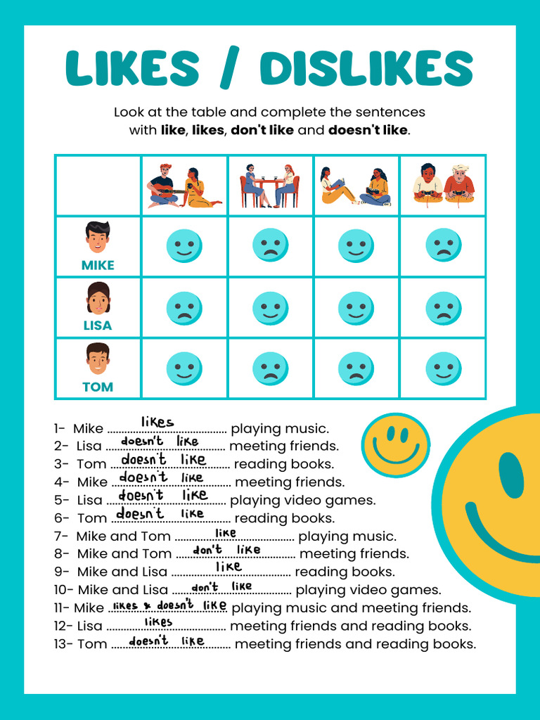 Likes Dislikes Turquoise White English Grammar Worksheet | PDF ...