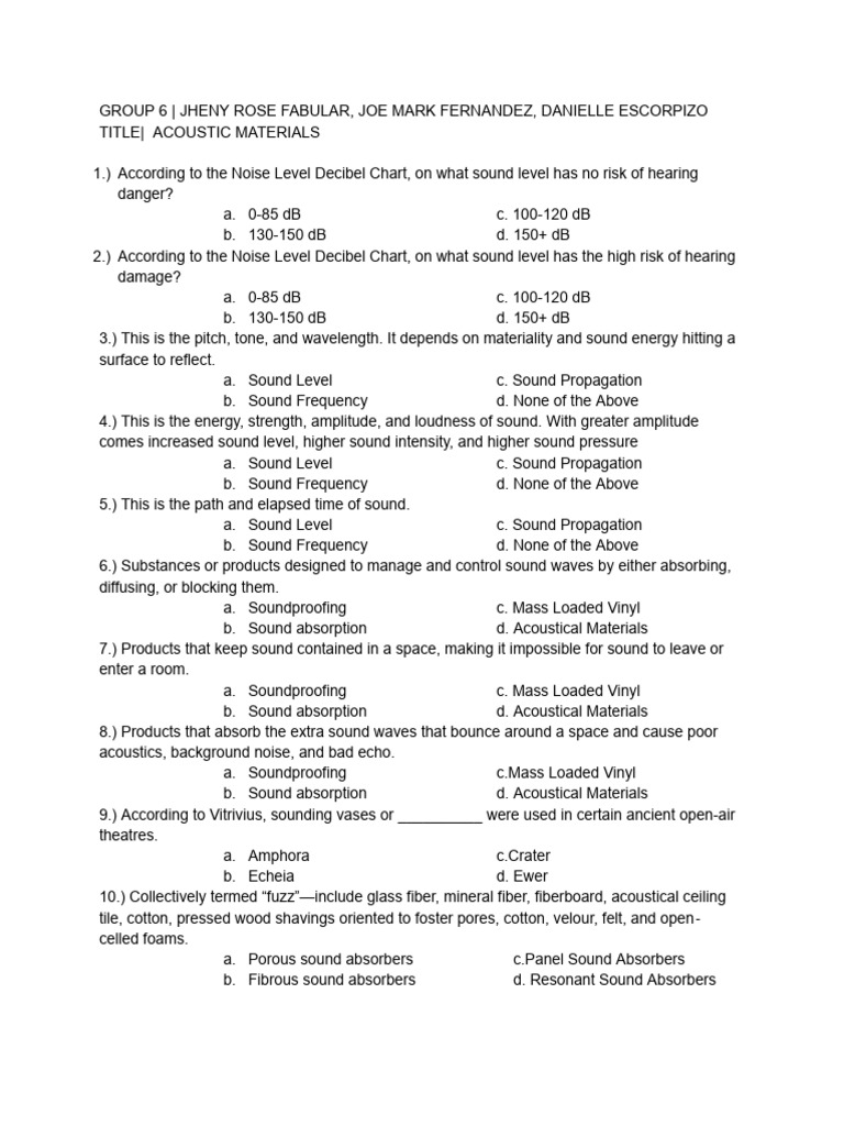 Acoustic Materials and Sound Management | PDF | Sound | Decibel