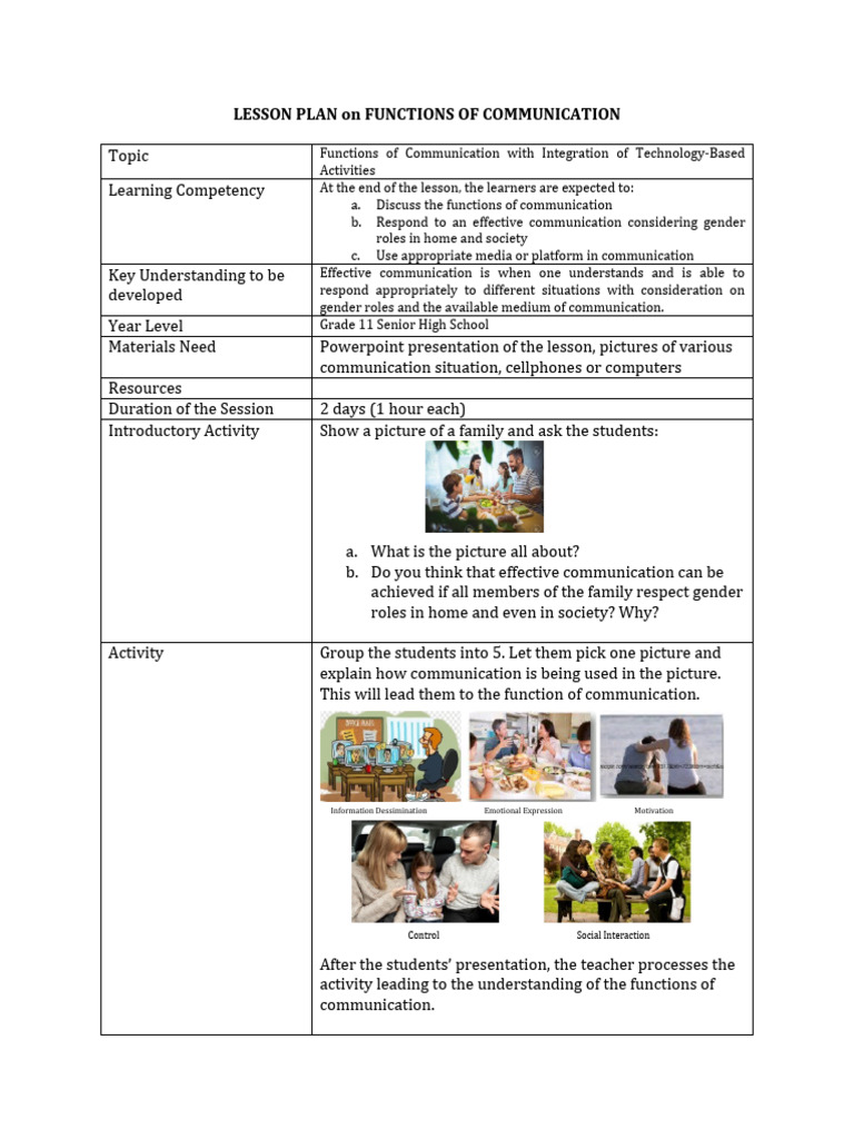 LP Function of Com | PDF | Communication | Gender Studies